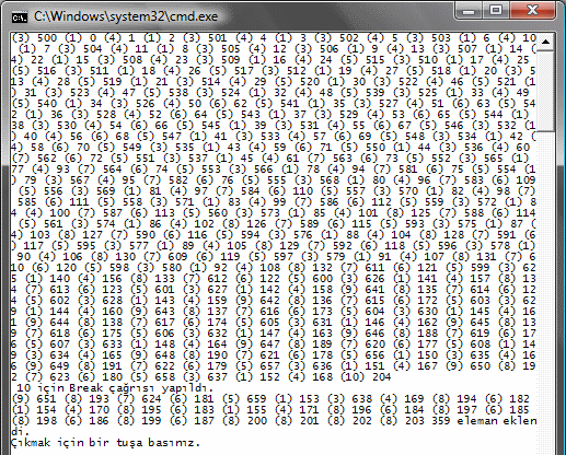 Burak Selim Şenyurt | Parallel.For Metodu için Stop, Break Kullanımı ...