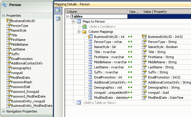 Burak Selim Şenyurt | Entity Framework - Entity Bölünmesi (Splitting)
