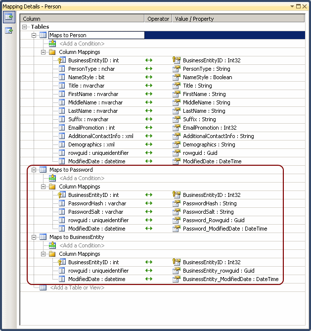 Burak Selim Şenyurt | Entity Framework - Entity Bölünmesi (Splitting)
